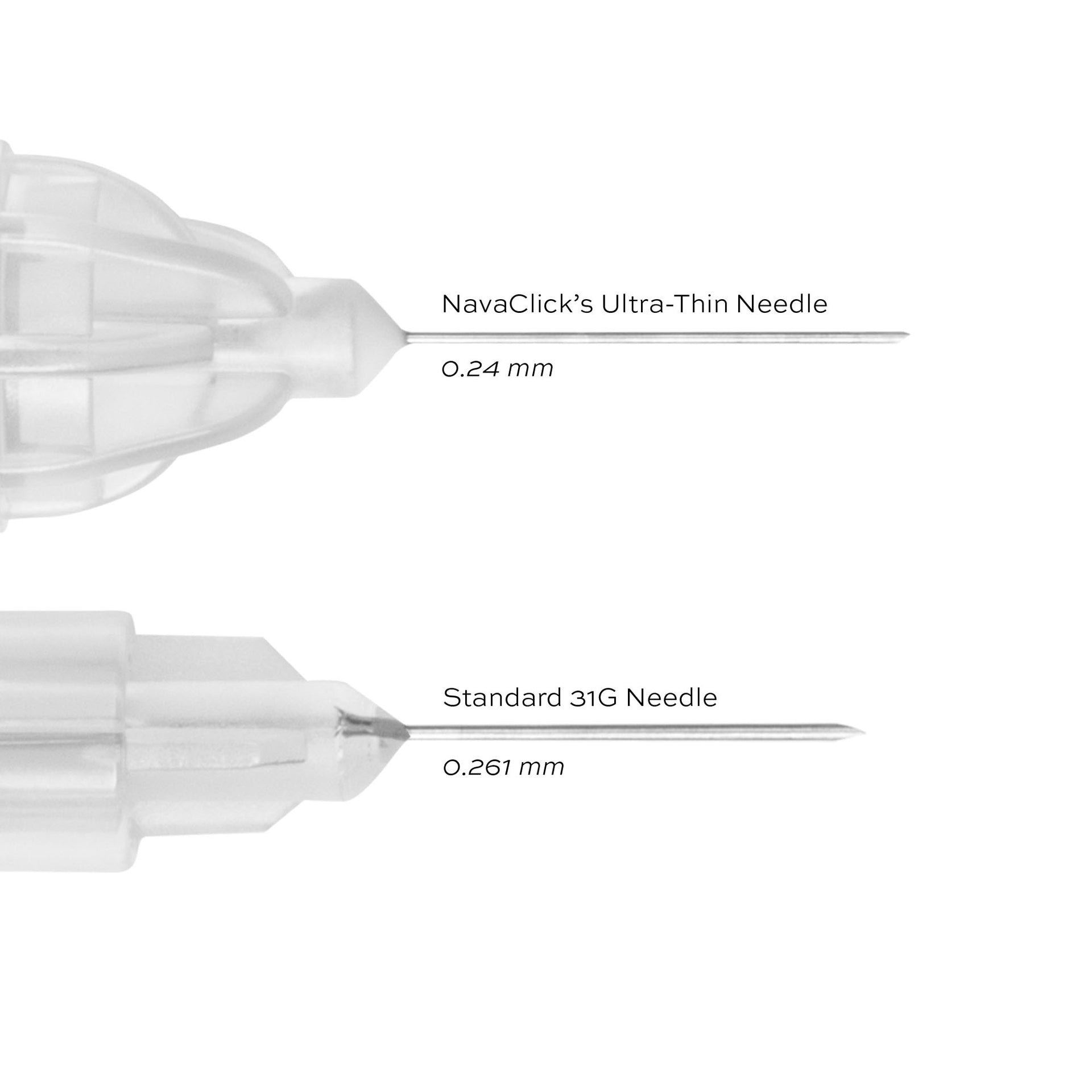 NavaClick™ Syringe/Needle Pouch - Blue .02 mL – Lineage Biomedical